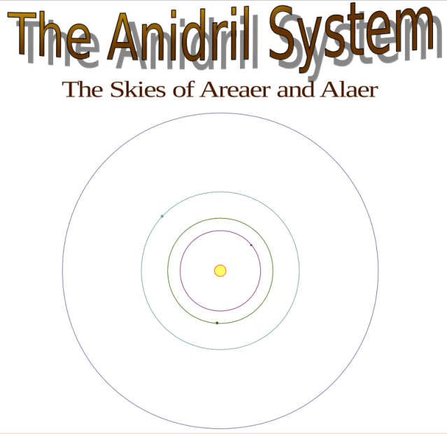 The Anidril System (The Skies of Areaer and Alaer) – Enthralled By Love